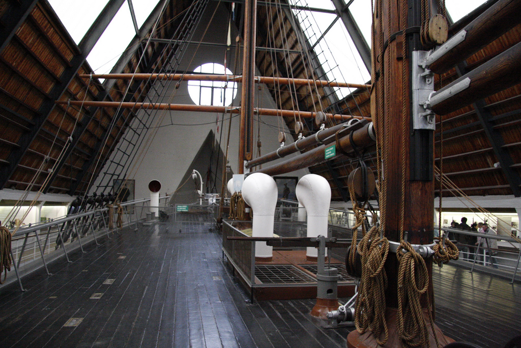 Museu Fram | Viagem e Turismo